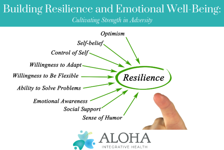 Building Resilience and Emotional Well-Being: Cultivating Strength in ...